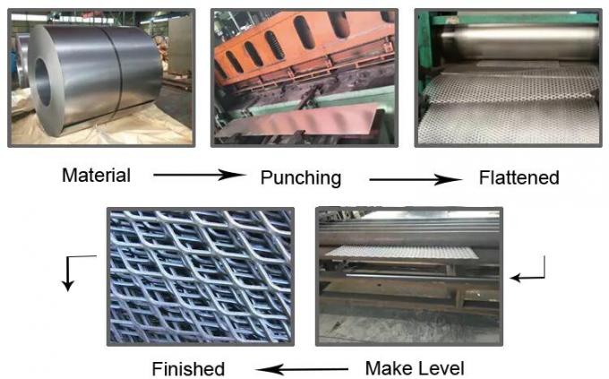Diamond Micro Expanded Metal Mesh Aluminium Netting With Small Size Hole