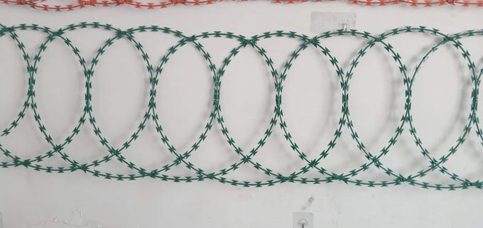 Razorwire Flat Profile – A Useful Alternative To Concertina Razor Wire ...