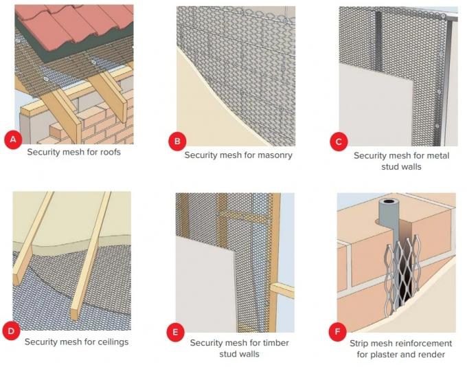 1.75lbs 2.5lbs 3.4lbs Galvanized Steel Stucco Netting For Formwork