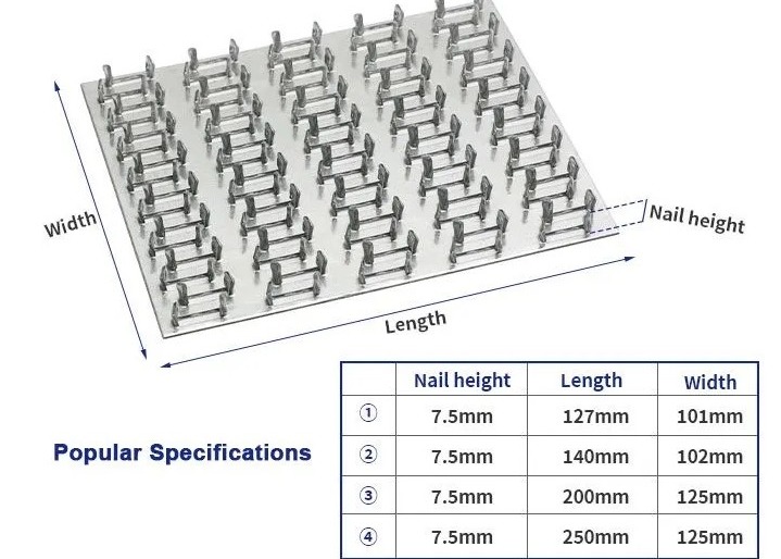 Galvanized Truss Connector Plates Connect Multiple Pieces Of Truss At ...